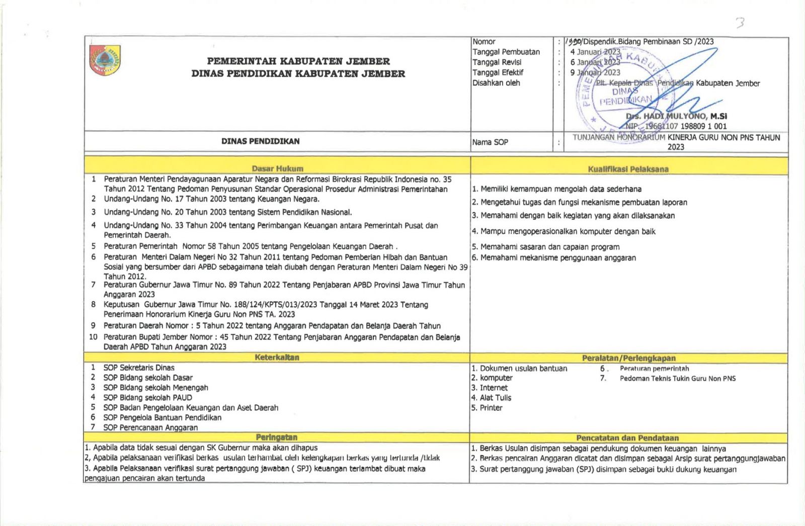 SOP DAN SP TUNJANGAN HONORARIUM KINERJA GURU NON PNS - Dispendik