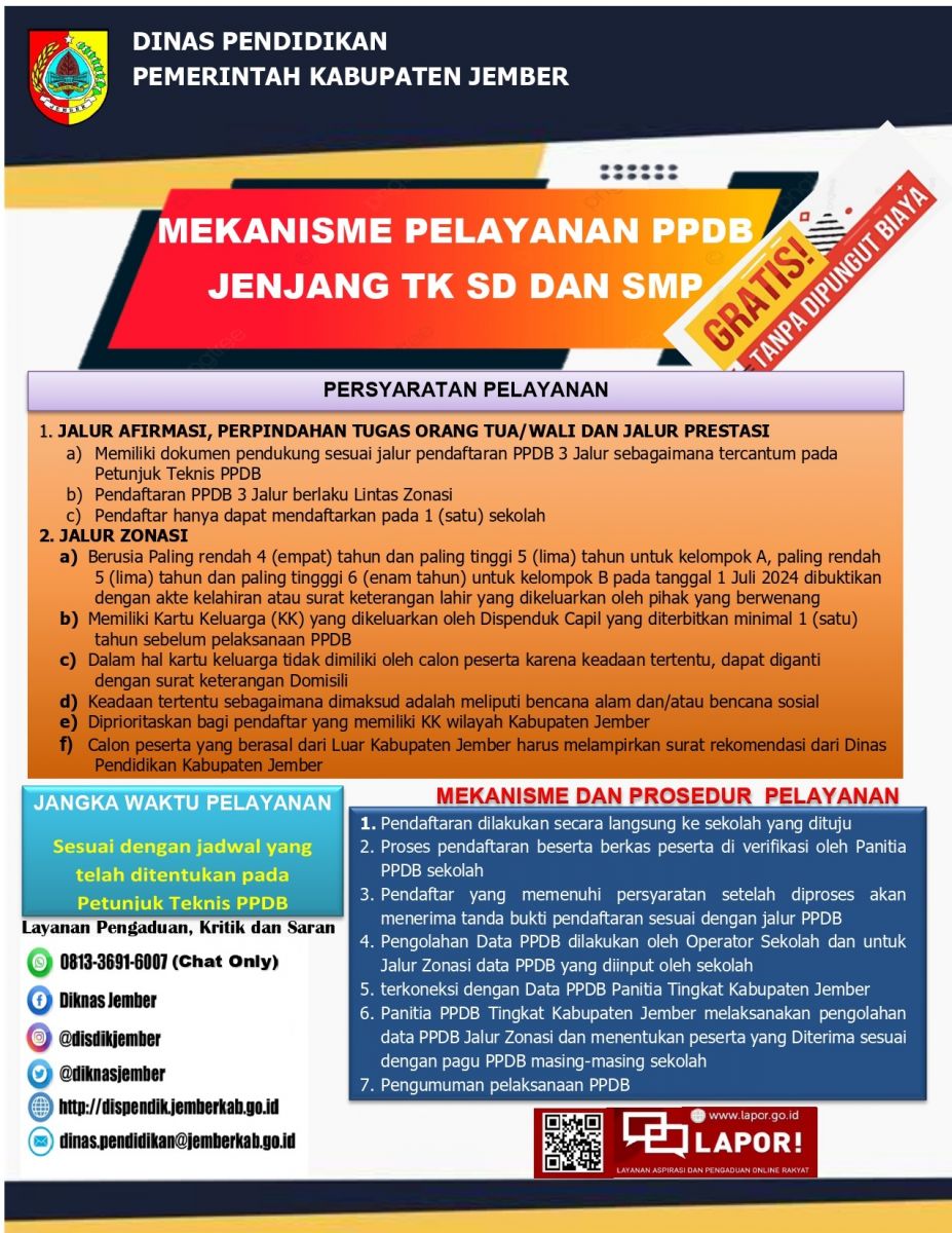 SOP PELAYANAN PPDB JENJANG TK, SD, DAN SMP - Dispendik
